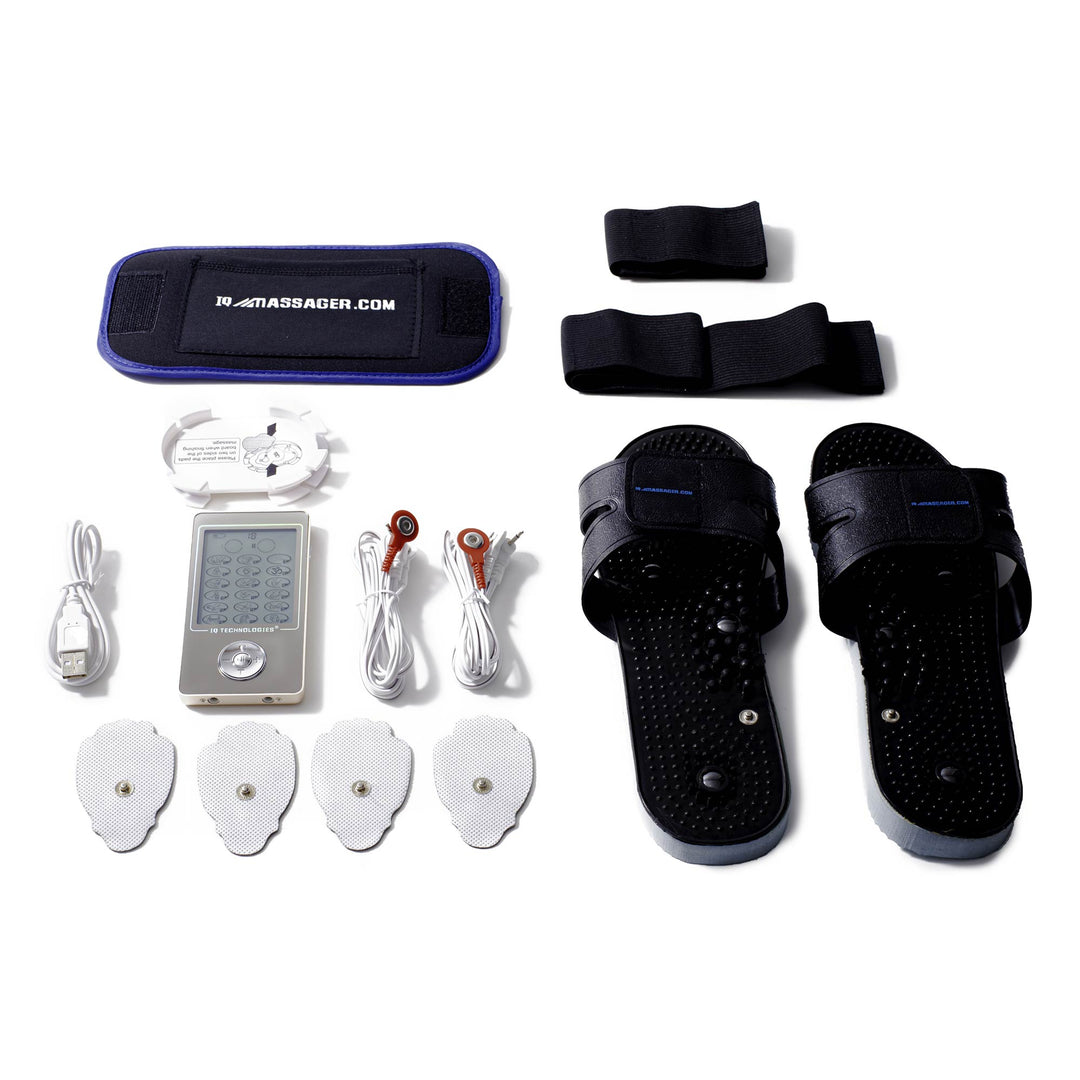 IQ Pro VI Bundle – IQSkyline